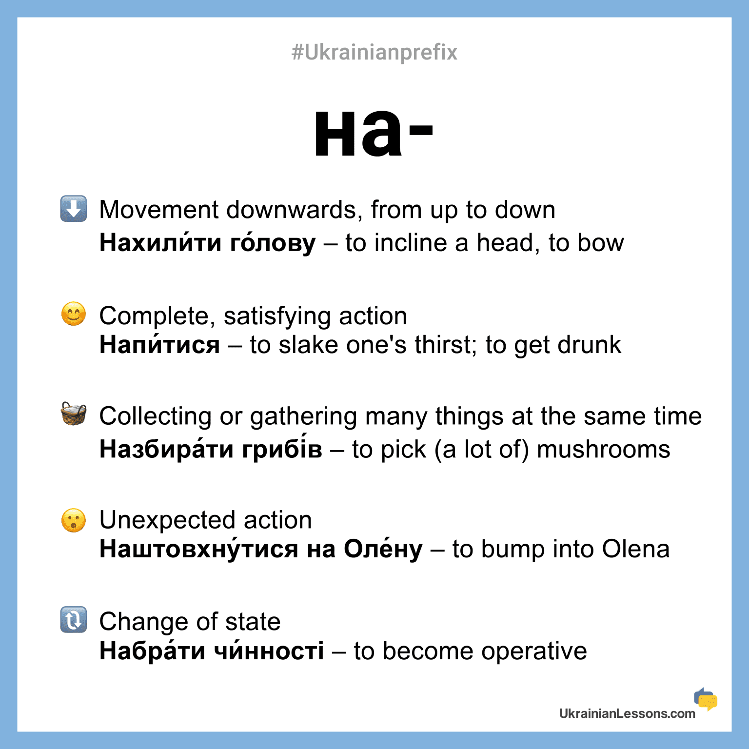 The Most Common Ukrainian Verb Prefixes: Simple Meanings and Practical ...